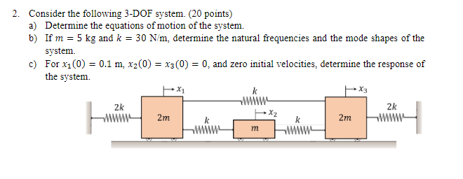 Solved Consider the following 3-DOF system. (20 points) a) | Chegg.com