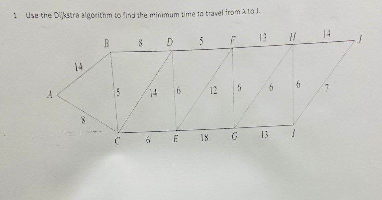 Solved 1 Use the Dijkstra algorithm to find the minimum time | Chegg.com