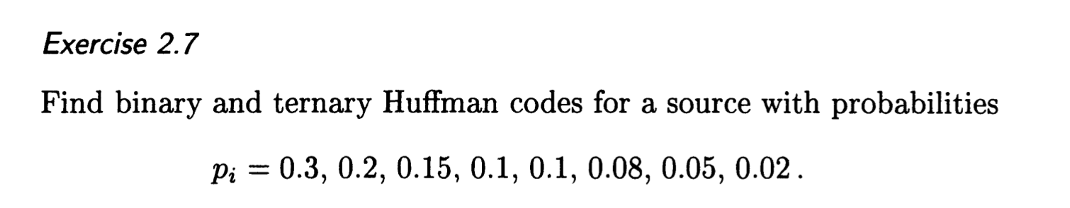 Solved Exercise 2.7 Find binary and ternary Huffman codes | Chegg.com