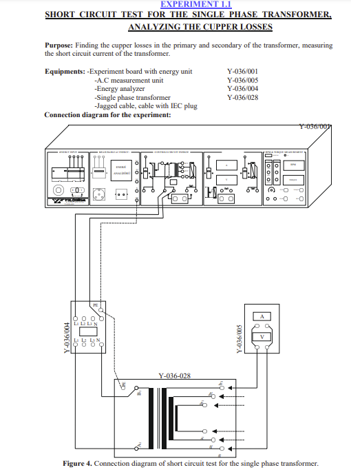 OPEN CIRCUIT TEST FOR THE SINGLE PHASE TRANSFORMER | Chegg.com