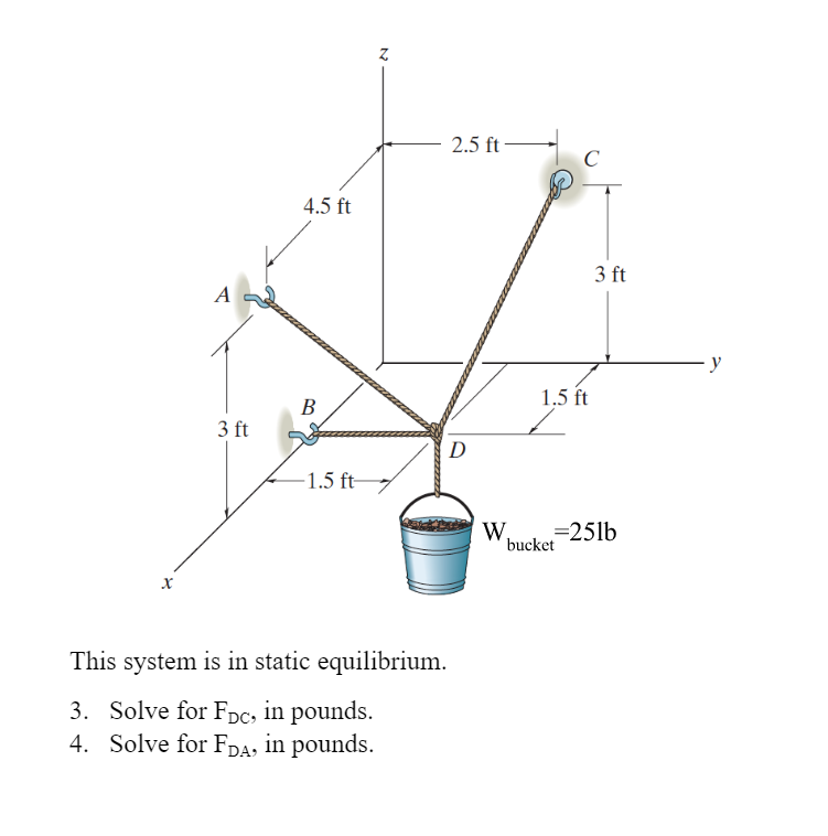 Solved This system is in static equilibrium. 3. Solve for | Chegg.com