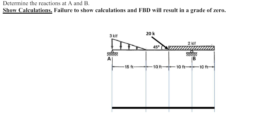 Solved Determine the reactions at A and B.Show Calculations. | Chegg.com