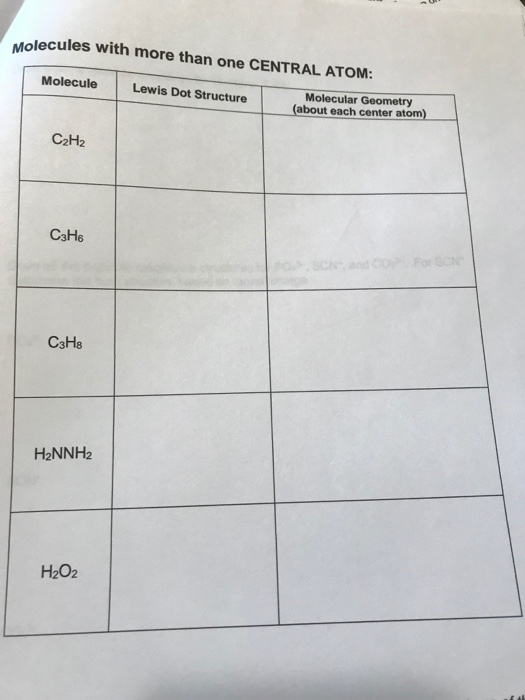 Solved Molecules with more than one CENTRAL ATOM: Molecule | Chegg.com