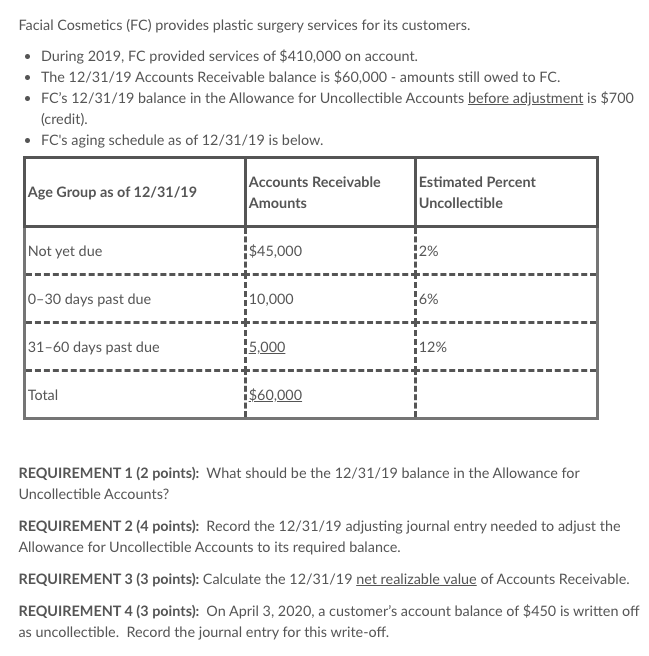 Solved Facial Cosmetics (FC) provides plastic surgery | Chegg.com