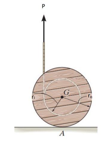 Solved A wooden spool with outer radius ro and inner radius | Chegg.com