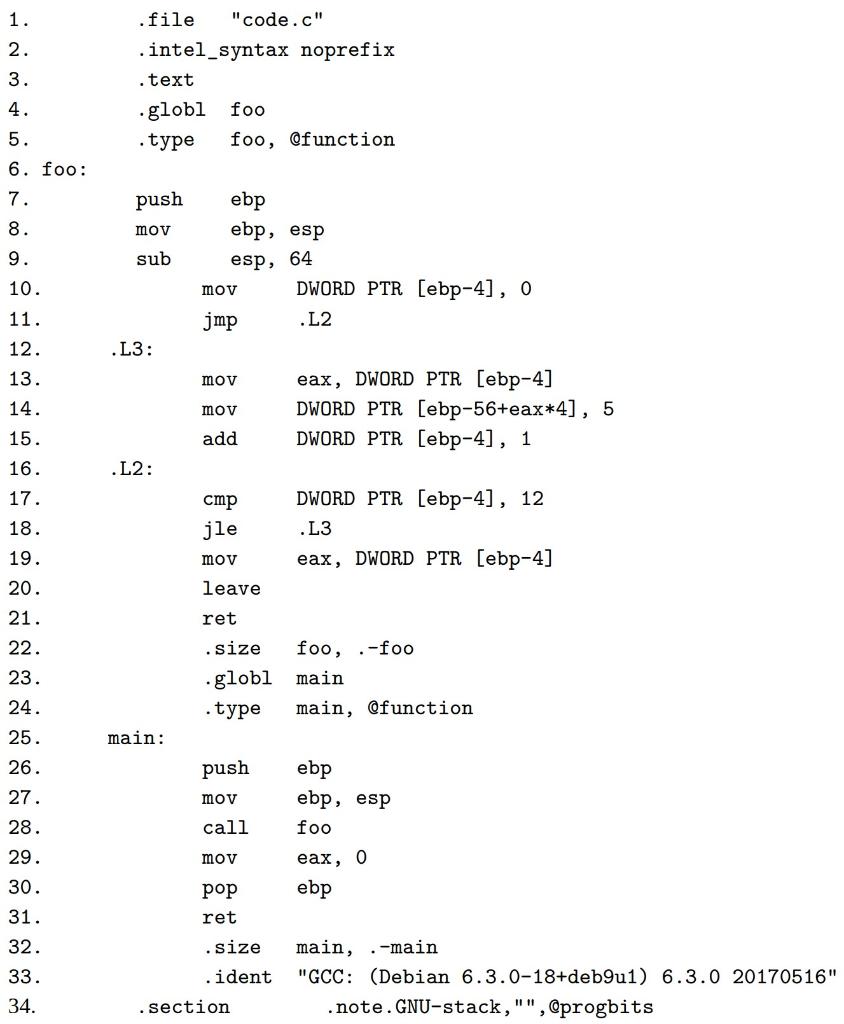 Solved Computer Architecture: Reverse Engineering 