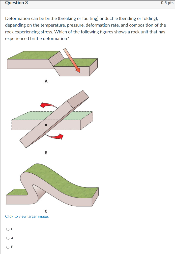 Solved Deformation can be brittle (breaking or faulting) or | Chegg.com