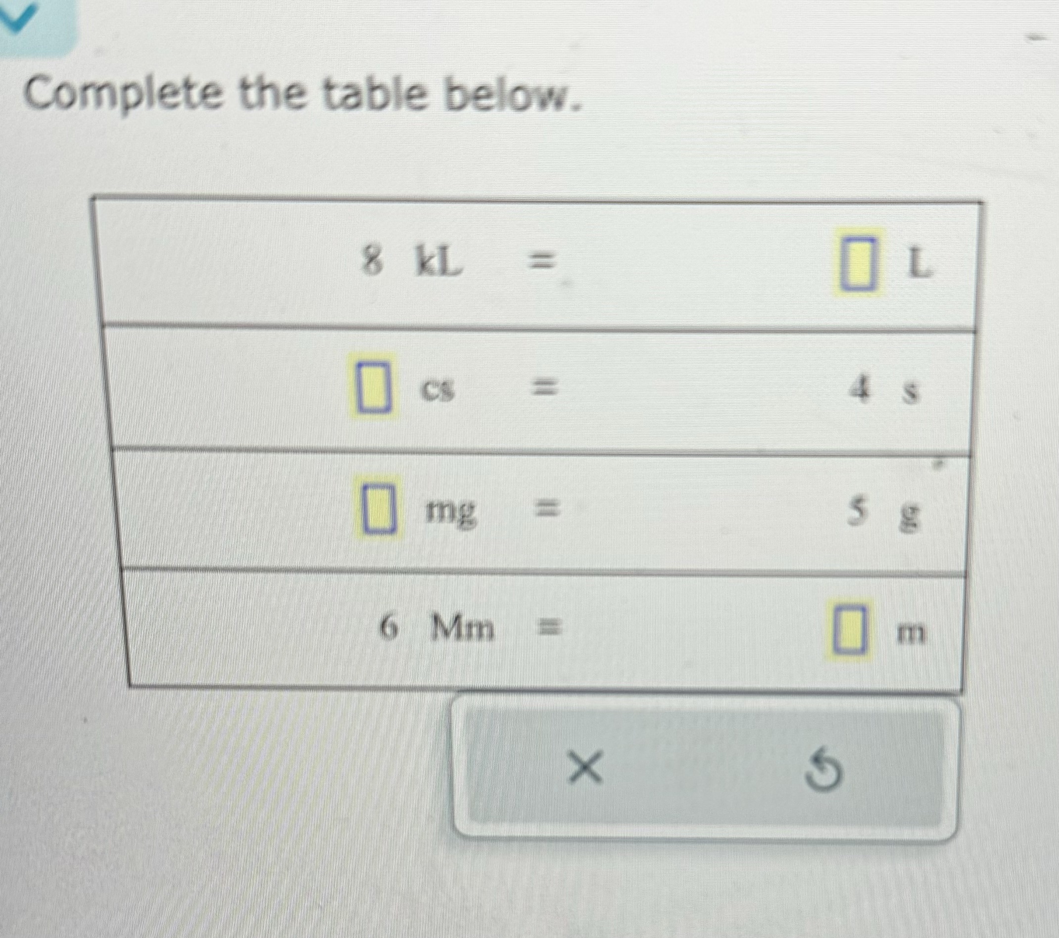 Solved Complete the table below. | Chegg.com