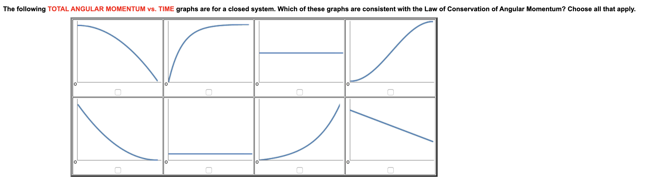 Solved The following TOTAL ANGULAR MOMENTUM vs. TIME graphs | Chegg.com