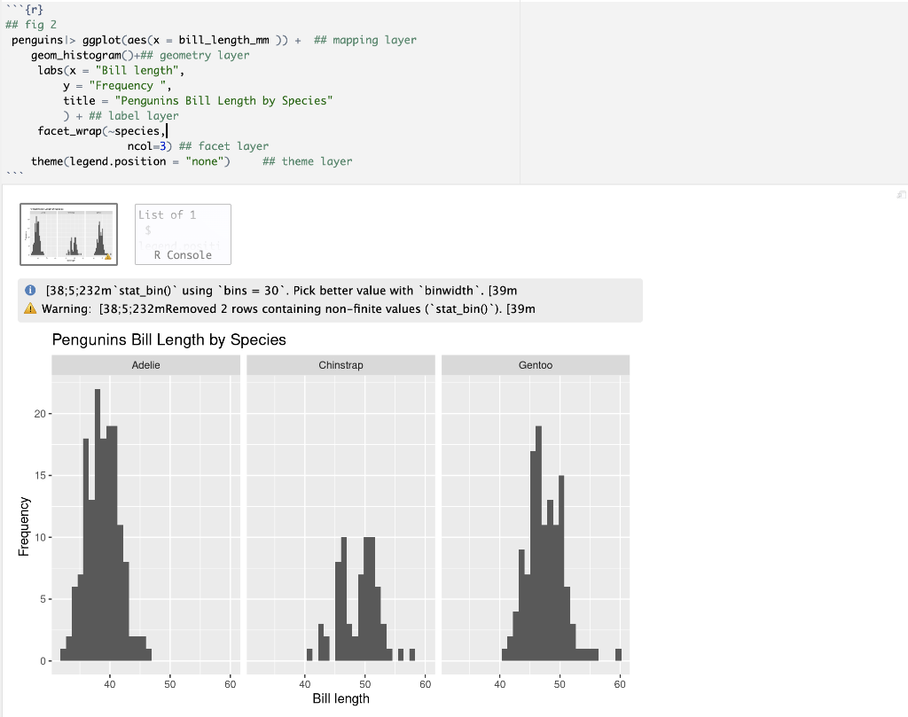 Solved R code How to make the three histograms have colors | Chegg.com