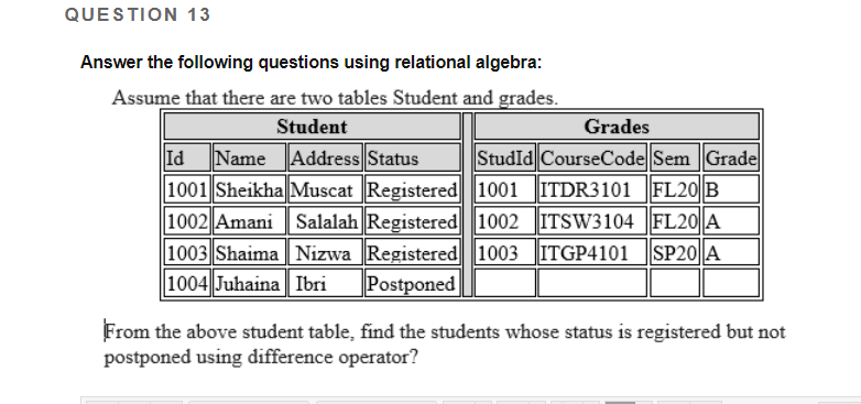 Solved QUESTION 13 Answer the following questions using | Chegg.com