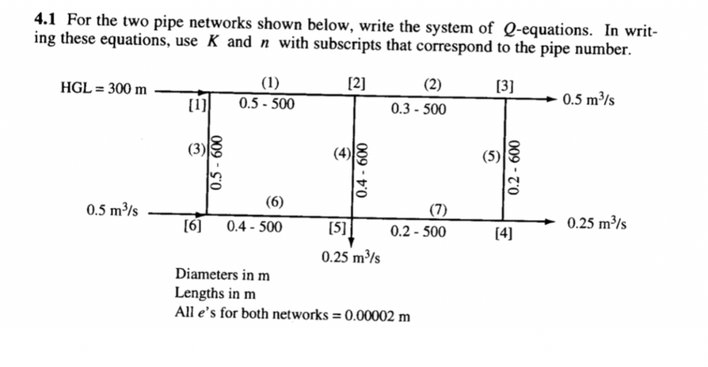 4.1 For the two pipe networks s ing these equations, | Chegg.com