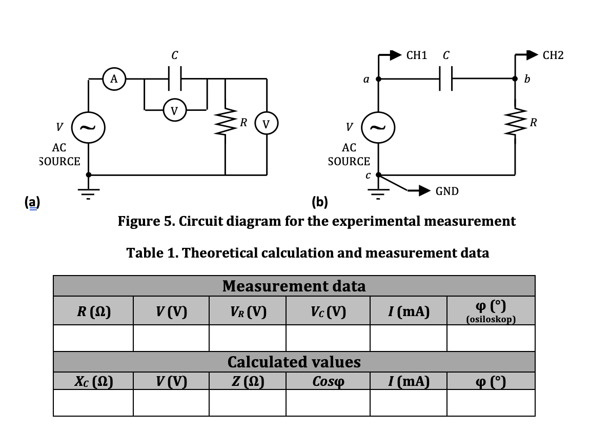Solved Exercise: . . . R = 1k1 resistor and C = 4.7uF | Chegg.com