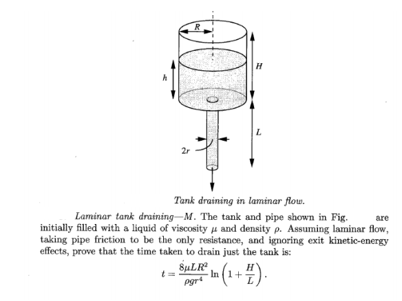 Tank draining in laminar flow. Please do not copy | Chegg.com