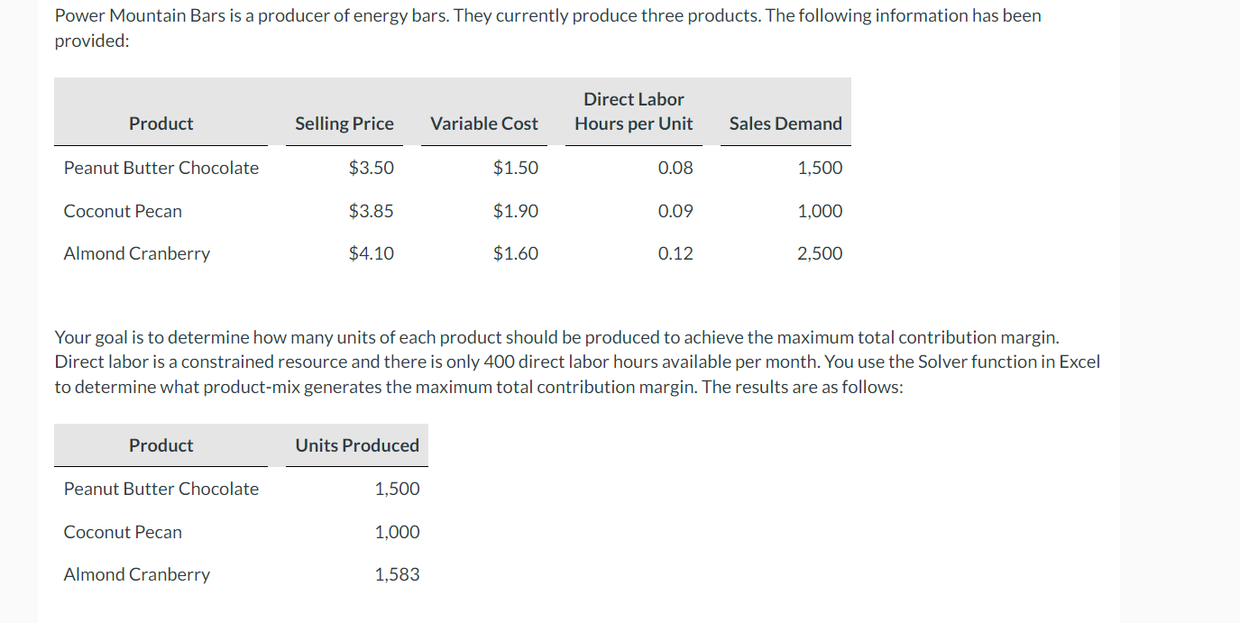 Power Mountain Bars is a producer of energy bars. | Chegg.com