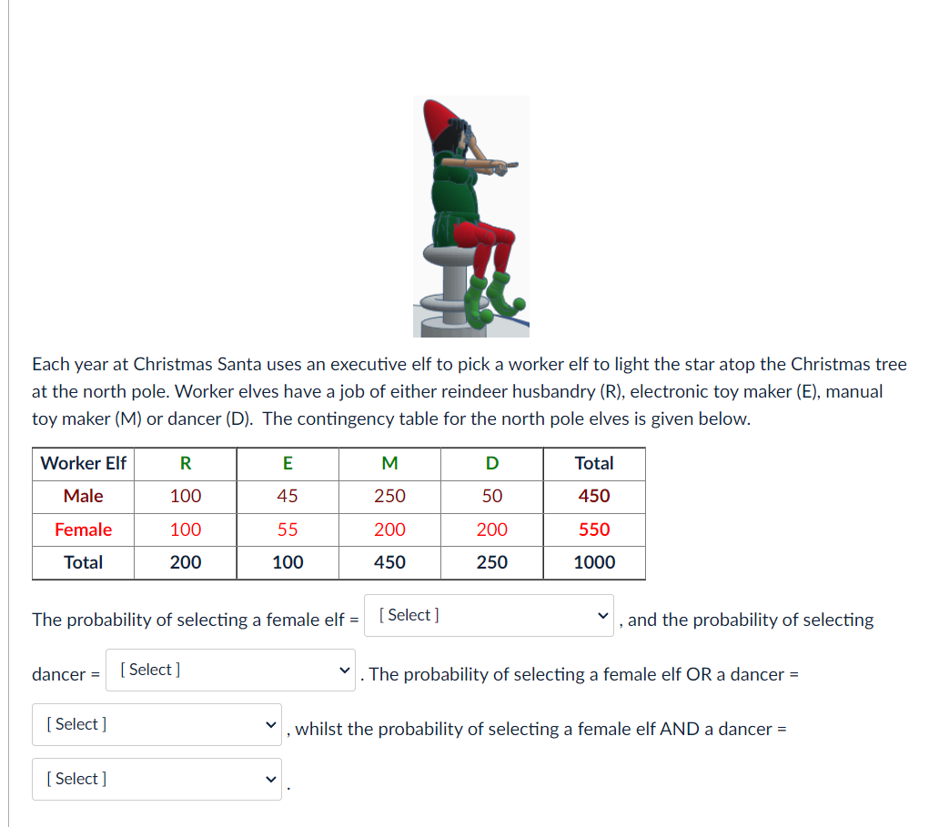 Solved Each year at Christmas Santa uses an executive elf to | Chegg.com