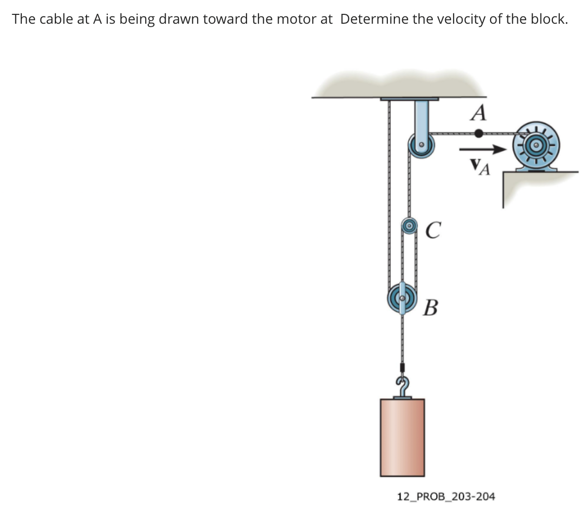 Solved The cable at A is being drawn toward the motor at | Chegg.com Solved The cable at A is being drawn toward the motor at | Chegg.com