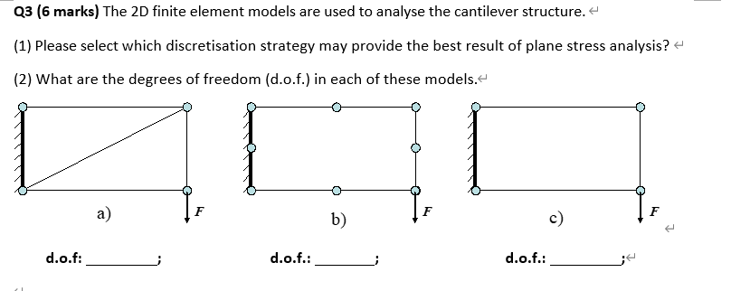 Solved Q3 (6 marks) The 2D finite element models are used to | Chegg.com
