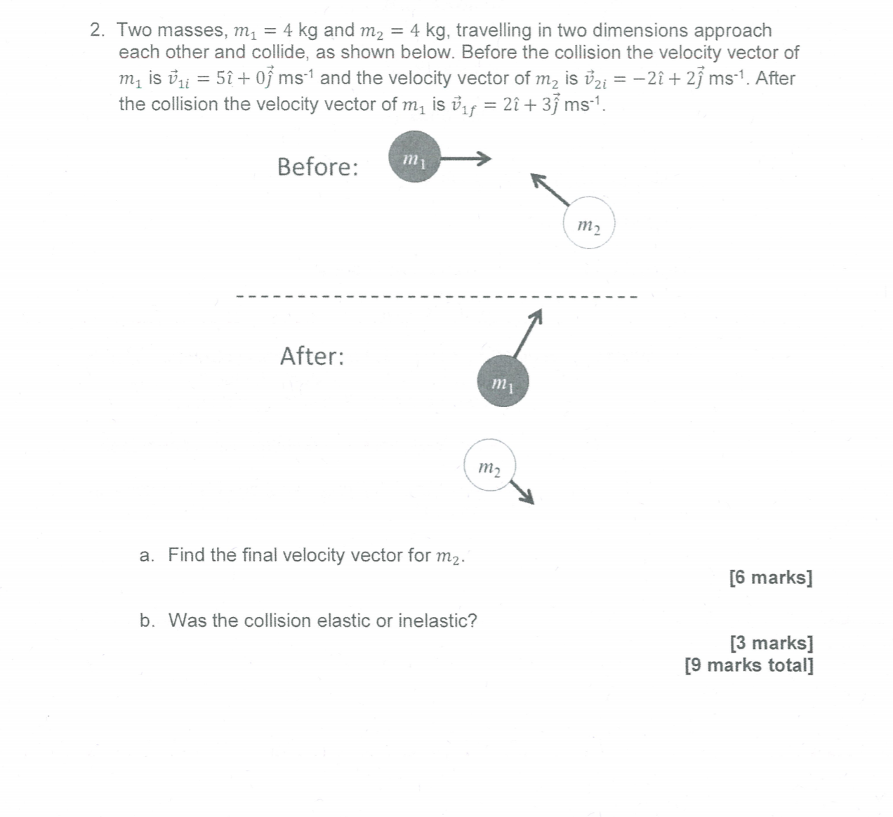 Solved 2. Two masses, mı = 4 kg and m2 = 4 kg, travelling in | Chegg.com