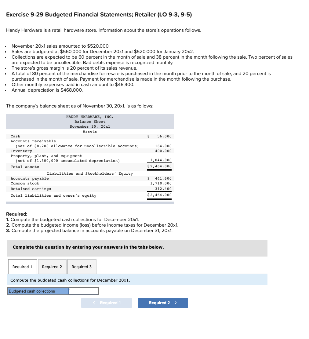 Solved Exercise 9-29 Budgeted Financial Statements; Retailer | Chegg.com