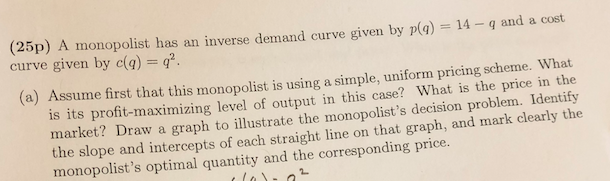 Solved (25p) A monopolist has an inverse demand curve given | Chegg.com