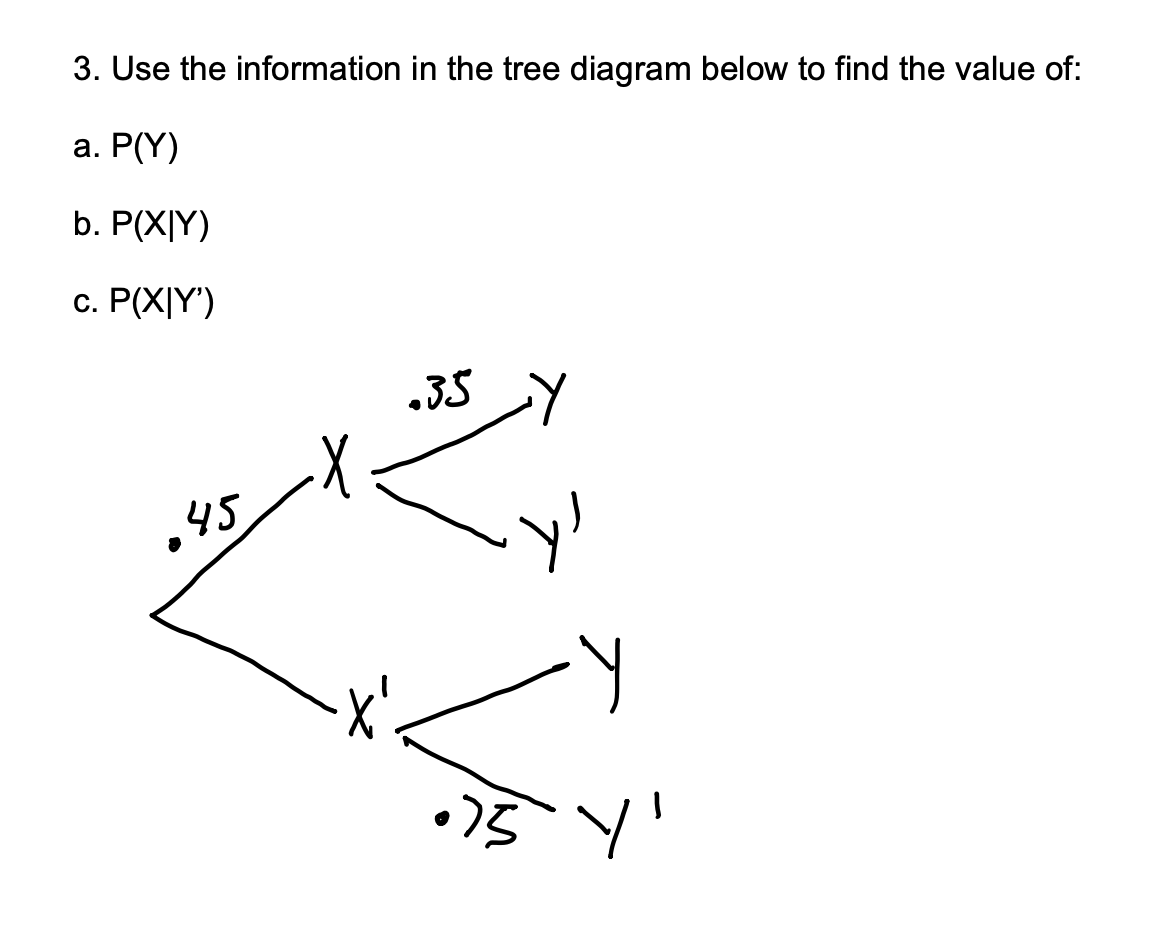 Solved 3. Use the information in the tree diagram below to | Chegg.com
