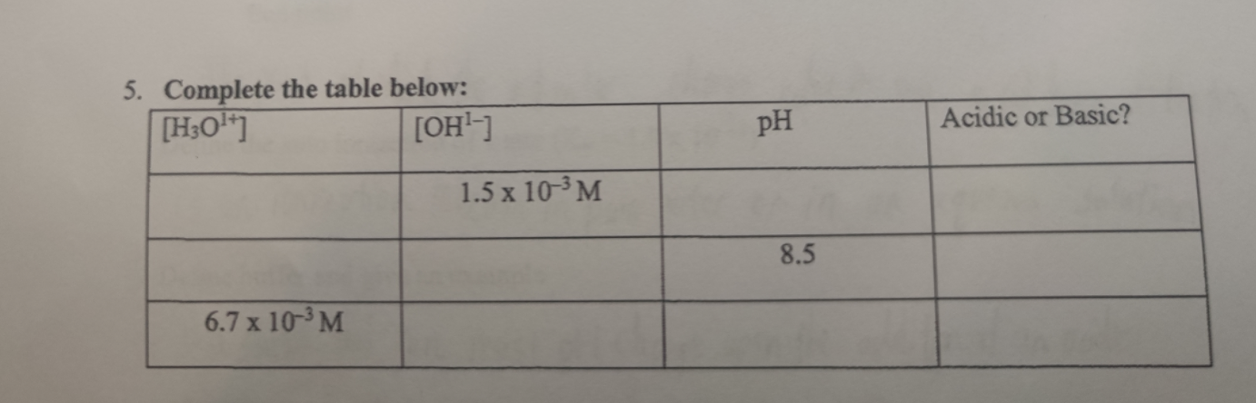 Solved 5. Complete the table below: [H30] [OH-] pH Acidic or | Chegg.com