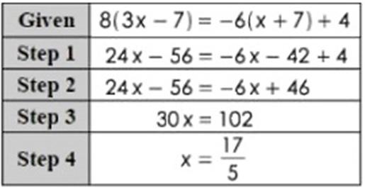 Solved Fred solved the equation 8(3x - 7) = -6(x + 7) + 4 as | Chegg.com