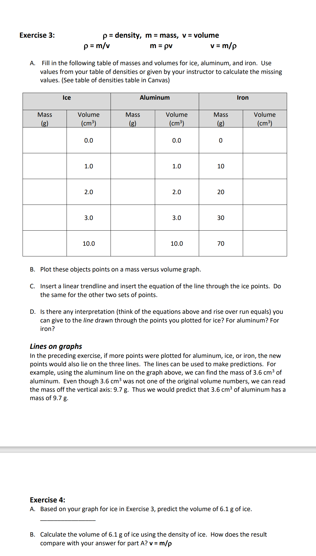 Exercise 3: ρ= density ,m= mass, v= volume | Chegg.com