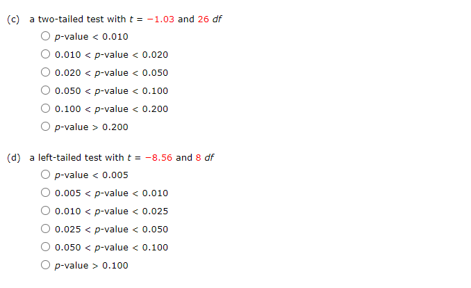 Solved Use the Critical Values of \\( t \\) table to | Chegg.com