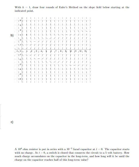 a) Describe the geometry of Euler's Method. That is, | Chegg.com