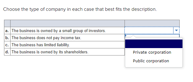 Solved Choose the type of company in each case that best | Chegg.com