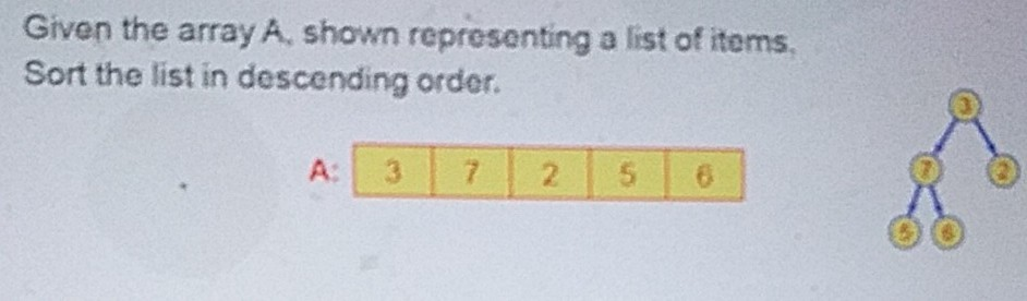 Solved solve the following question by: a- tree sort. b- | Chegg.com