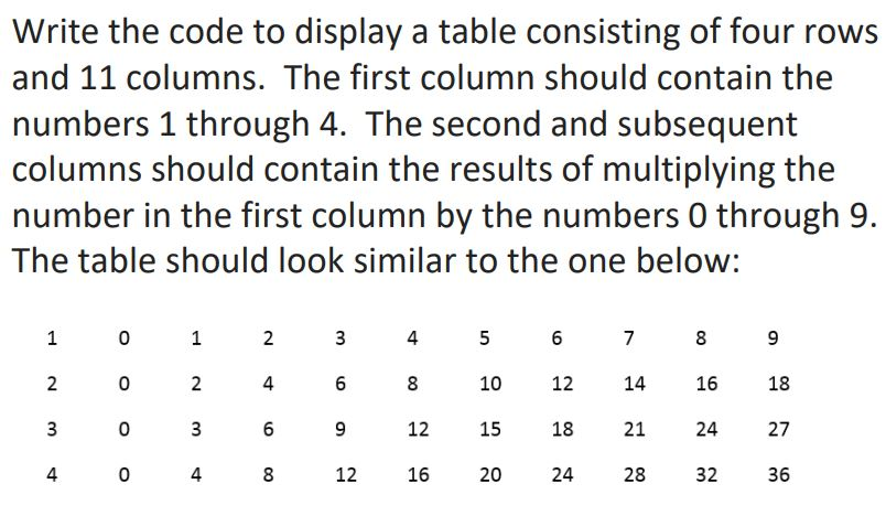 Solved Write a menu based system to prompt the user to: - | Chegg.com