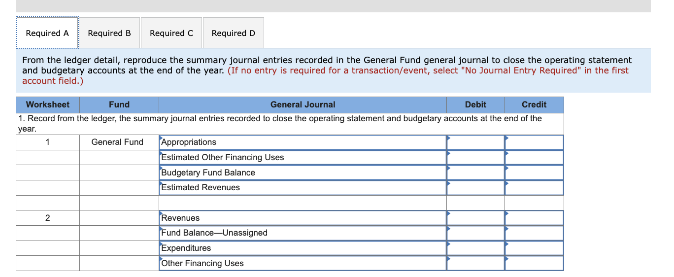 The beginning-of-the-year fund balance was $158,260. | Chegg.com