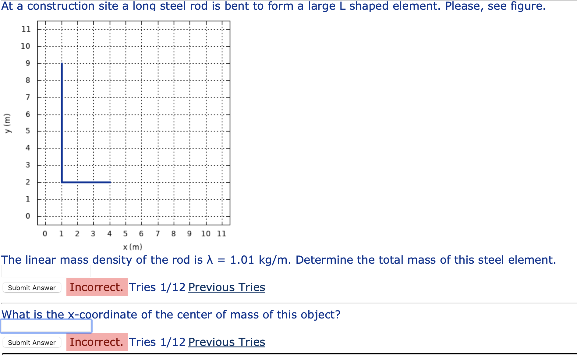 Solved The linear mass density of the rod is λ=1.01 kg/m. | Chegg.com