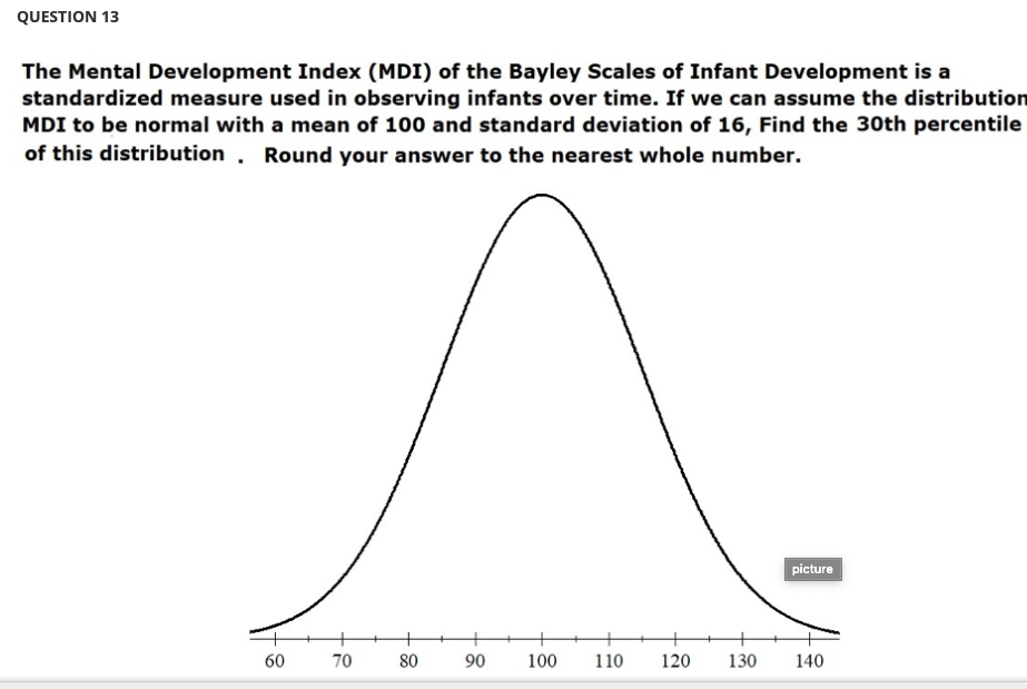 Solved QUESTION 12 The Mental Development Index (MDI) of the | Chegg.com