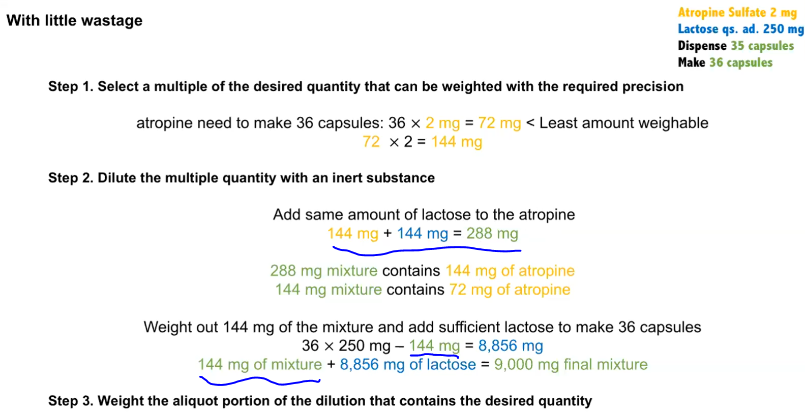 Solved Pharmaceutics: Aliquot method: With little wastage. | Chegg.com
