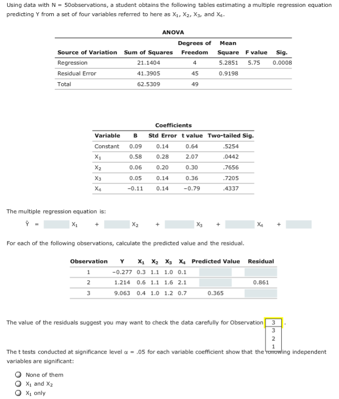 Solved Using data with N = 50 observations, a student | Chegg.com