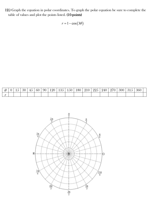 Solved 12.) Graph the equation in polar coordinates. To | Chegg.com