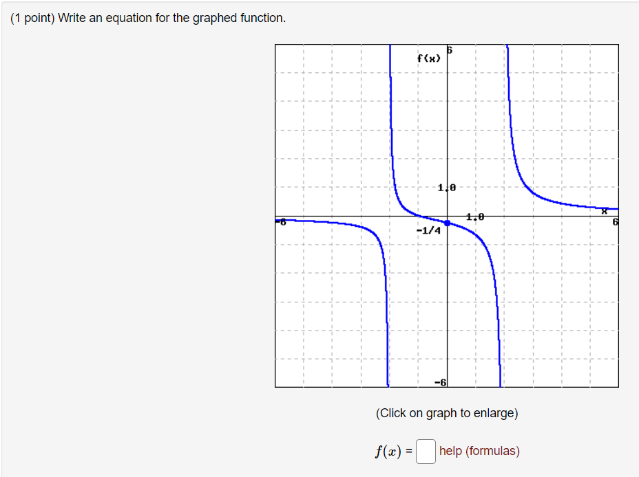 Solved (1 point) Write an equation for the graphed function. | Chegg.com