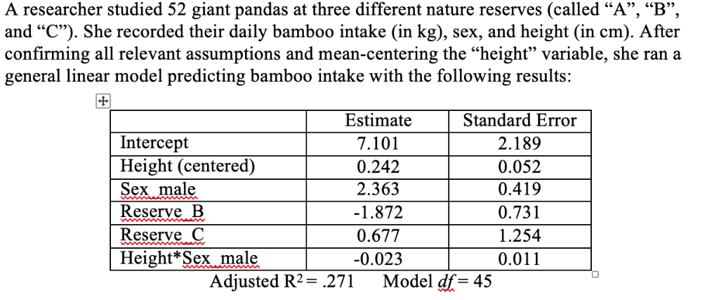 Solved How were the p-values in the table for this two-way | Chegg.com