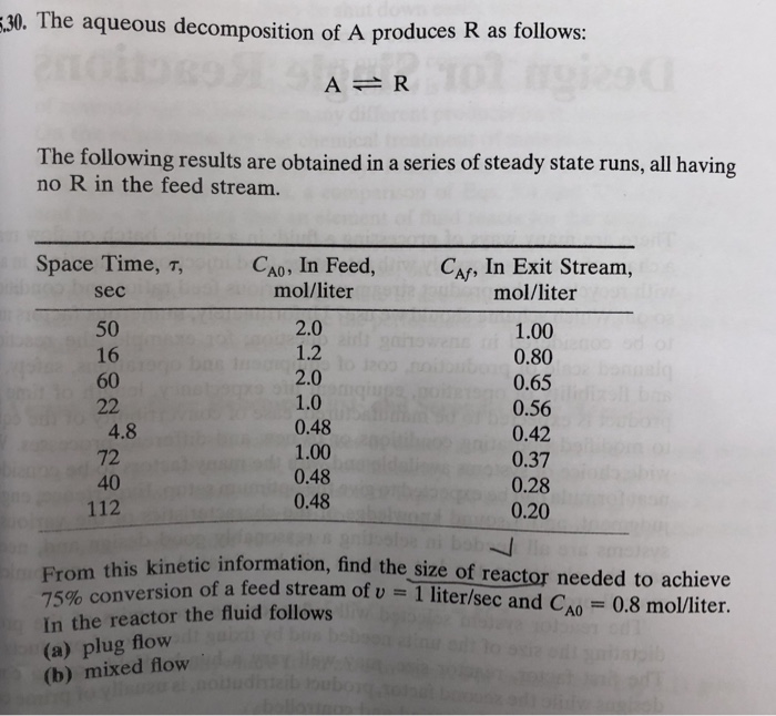 Solved 30. The aqueous decomposition of A produces R as | Chegg.com