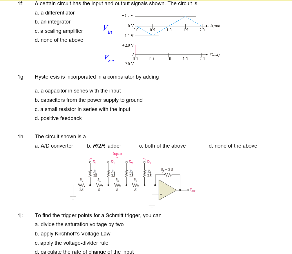 Solved 1f: A certain circuit has the input and output | Chegg.com