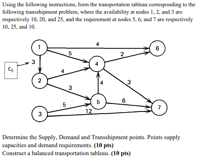 Solved Using the following instructions, form the | Chegg.com
