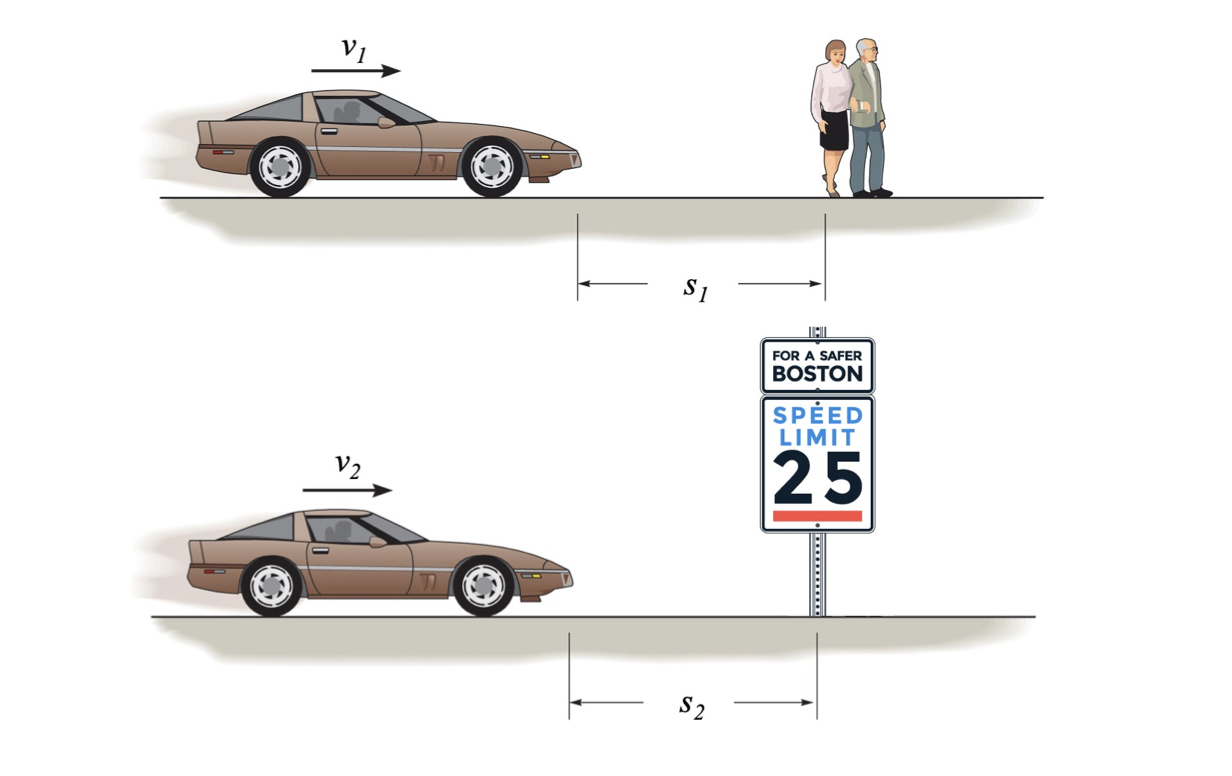 Solved In Figure 1, it took a 2,500-lb vehicle with an | Chegg.com