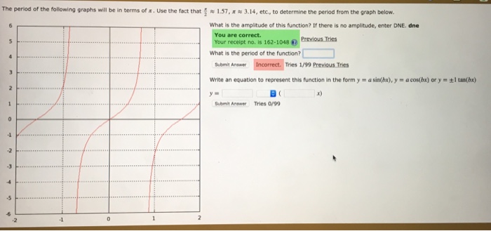 Solved The period of the following graphs will be in terms | Chegg.com