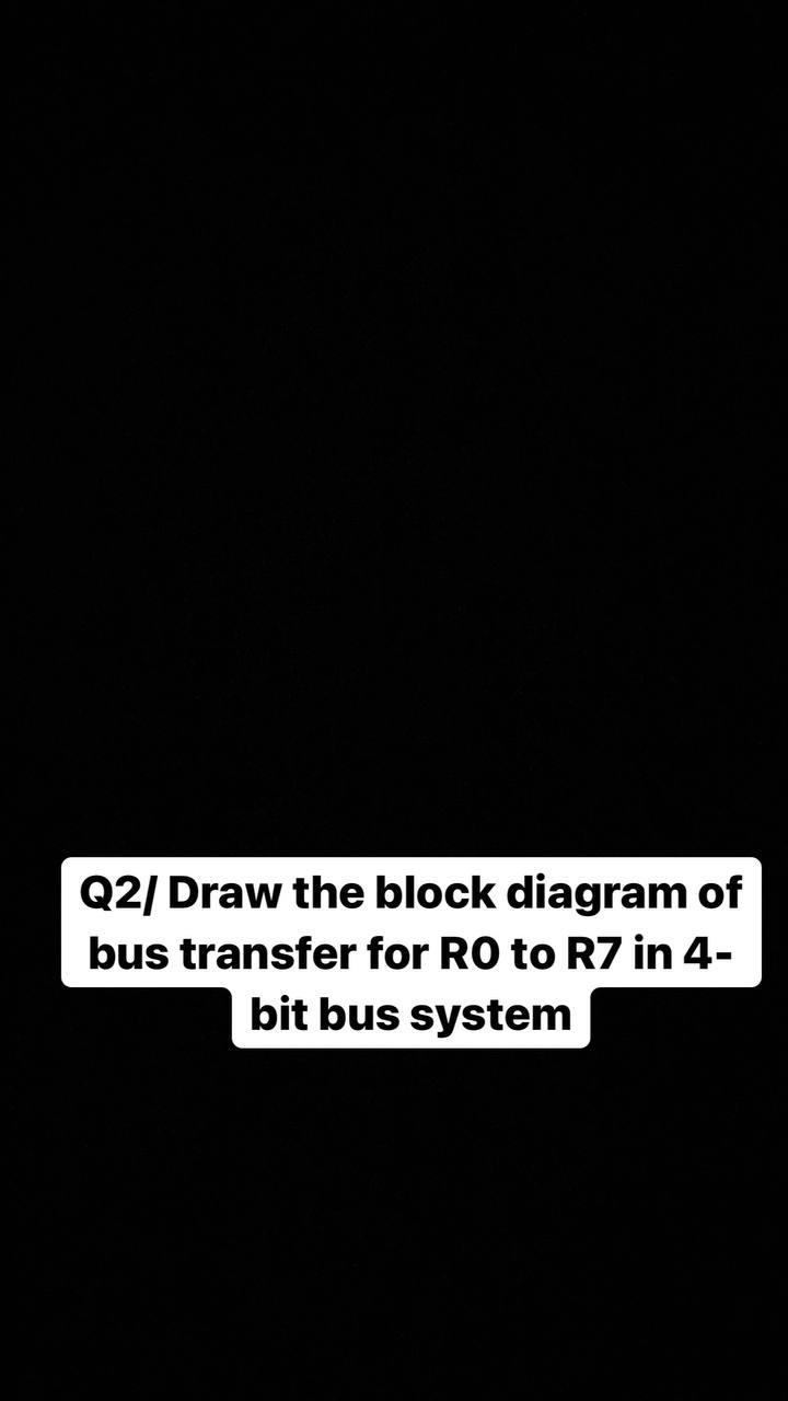 Solved Q2/ Draw the block diagram of bus transfer for RO to | Chegg.com