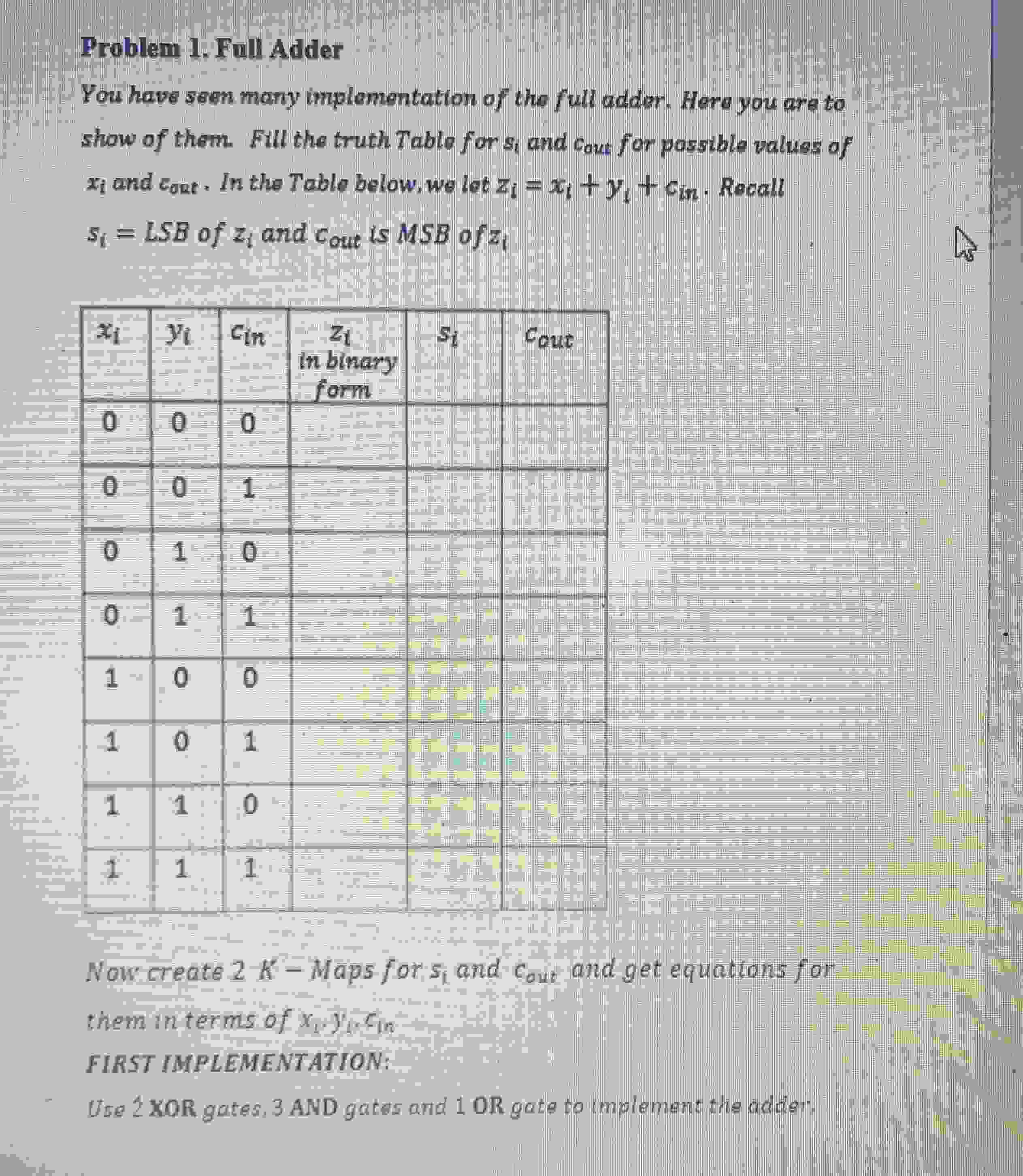 Solved Problem 1. ﻿Full AdderYou have seen many | Chegg.com