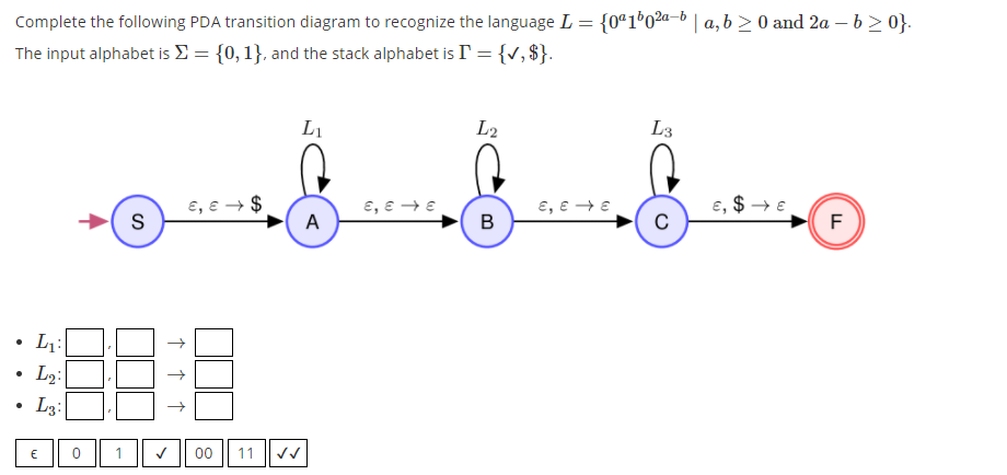 Solved Complete the following PDA transition diagram to | Chegg.com